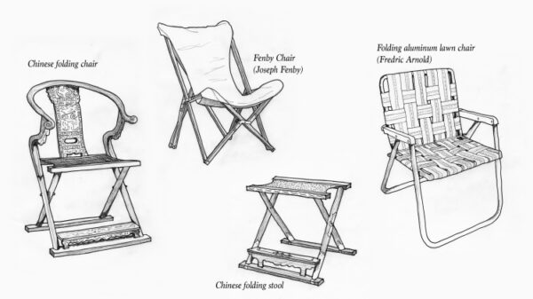 Folding Chairs and Their History: Who Invented The Folding Chair